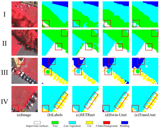 Applied Sciences | Free Full-Text | Research on the Applicability of ...