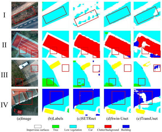 Applied Sciences | Free Full-Text | Research on the Applicability of ...