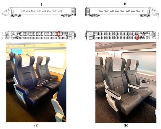 Applied Sciences | Free Full-Text | Modal Identification of Train ...