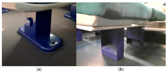 Modal Identification of Train Passenger Seats Based on Dynamic Tests ...