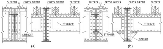 Real Stiffness and Fatigue Resistance of Stringer-to-Cross-Girder ...