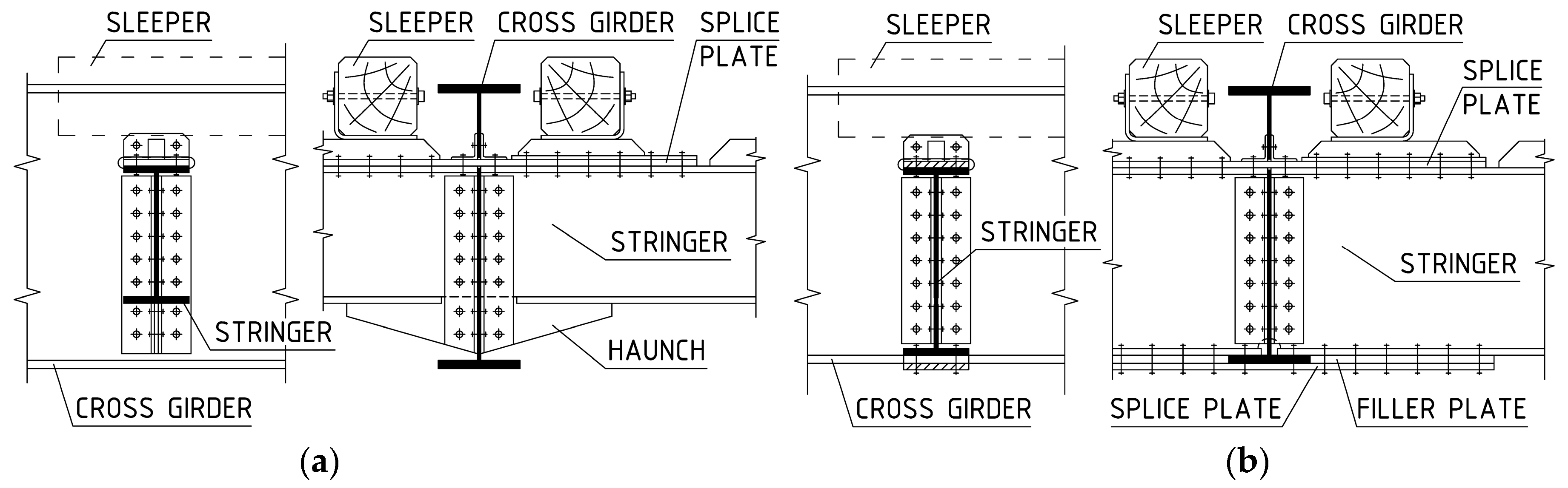 Real Stiffness and Fatigue Resistance of Stringer-to-Cross-Girder Connection of Riveted Steel ...