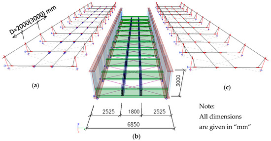 Real Stiffness and Fatigue Resistance of Stringer-to-Cross-Girder ...