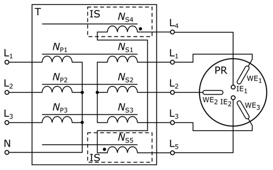 Applied Sciences | Free Full-Text | Analysis of Plasma Reactor ...