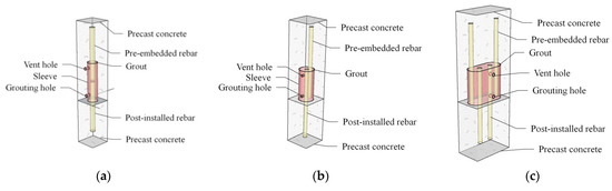 Seismic Performance of Fully Prefabricated L-Shaped Shear Walls with ...