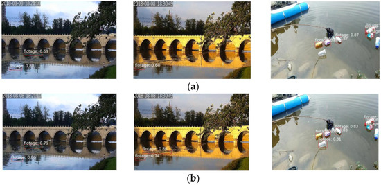 EYOLOv3: An Efficient Real-Time Detection Model for Floating Object on River