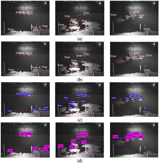 EYOLOv3: An Efficient Real-Time Detection Model for Floating Object on River