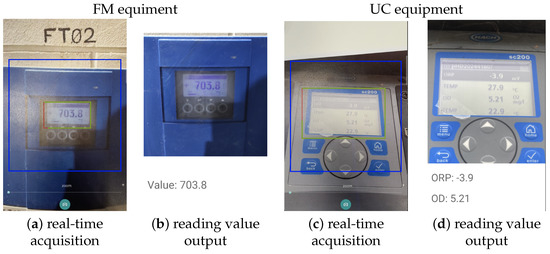Applied Sciences | Free Full-Text | Deep Learning-Powered System for ...