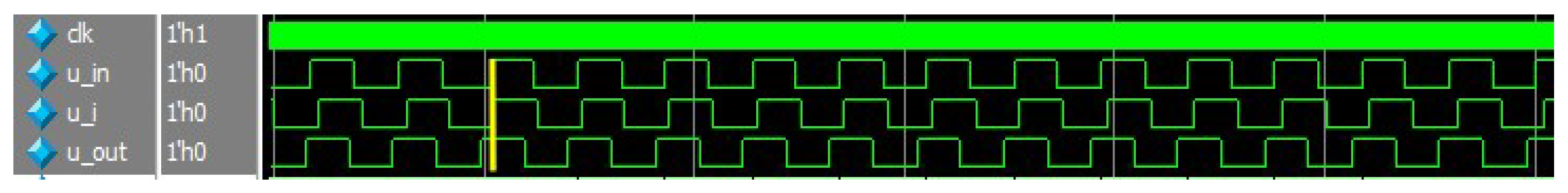 FPGA-Based Frequency Tracking Strategy with High-Accuracy for Wireless ...