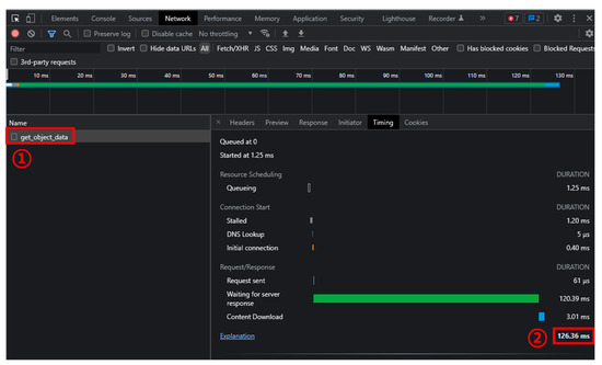 Study on Cyber Common Operational Picture Framework for Cyber ...