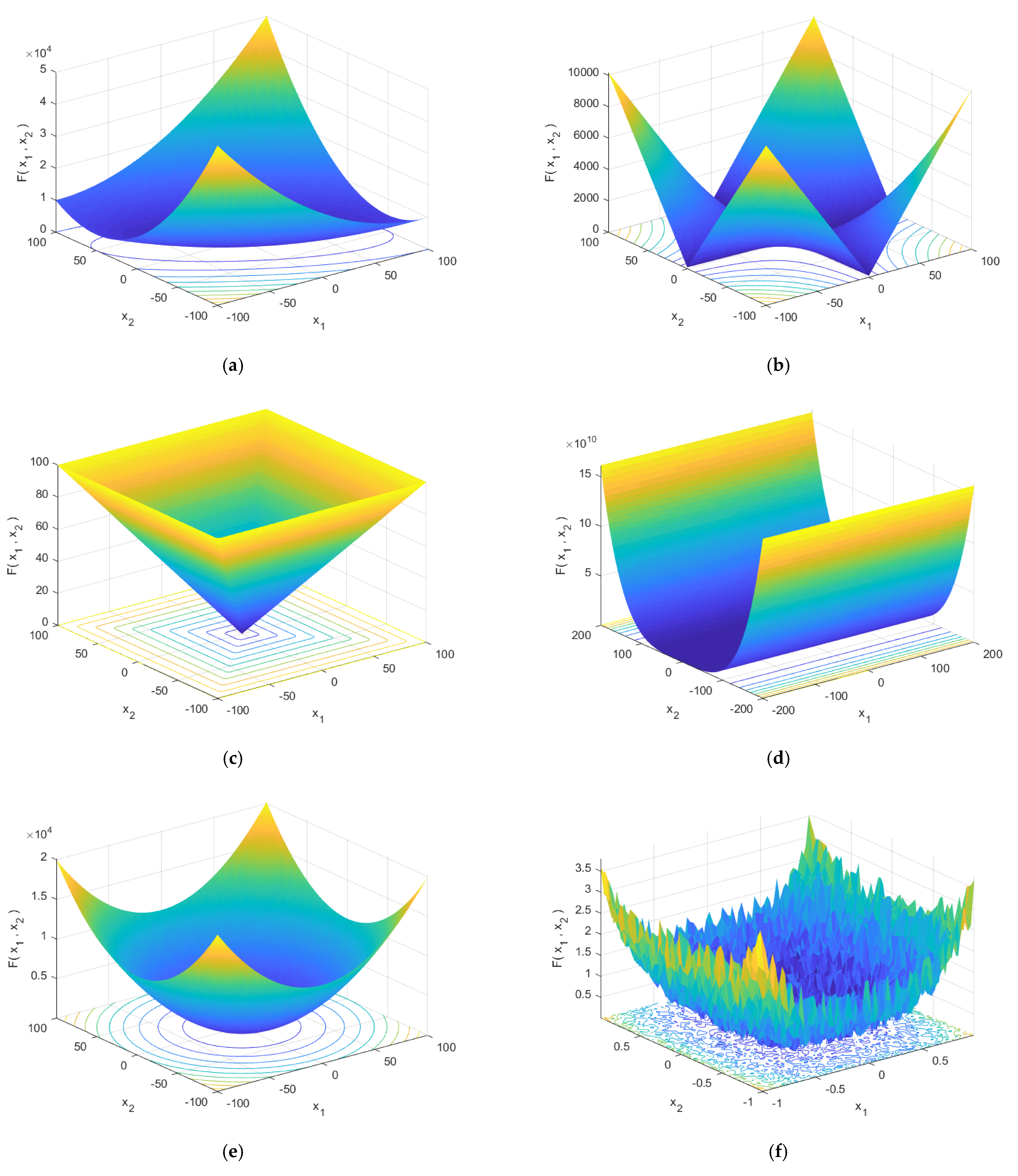 IDEINFO: An Improved Vector-Weighted Optimization Algorithm