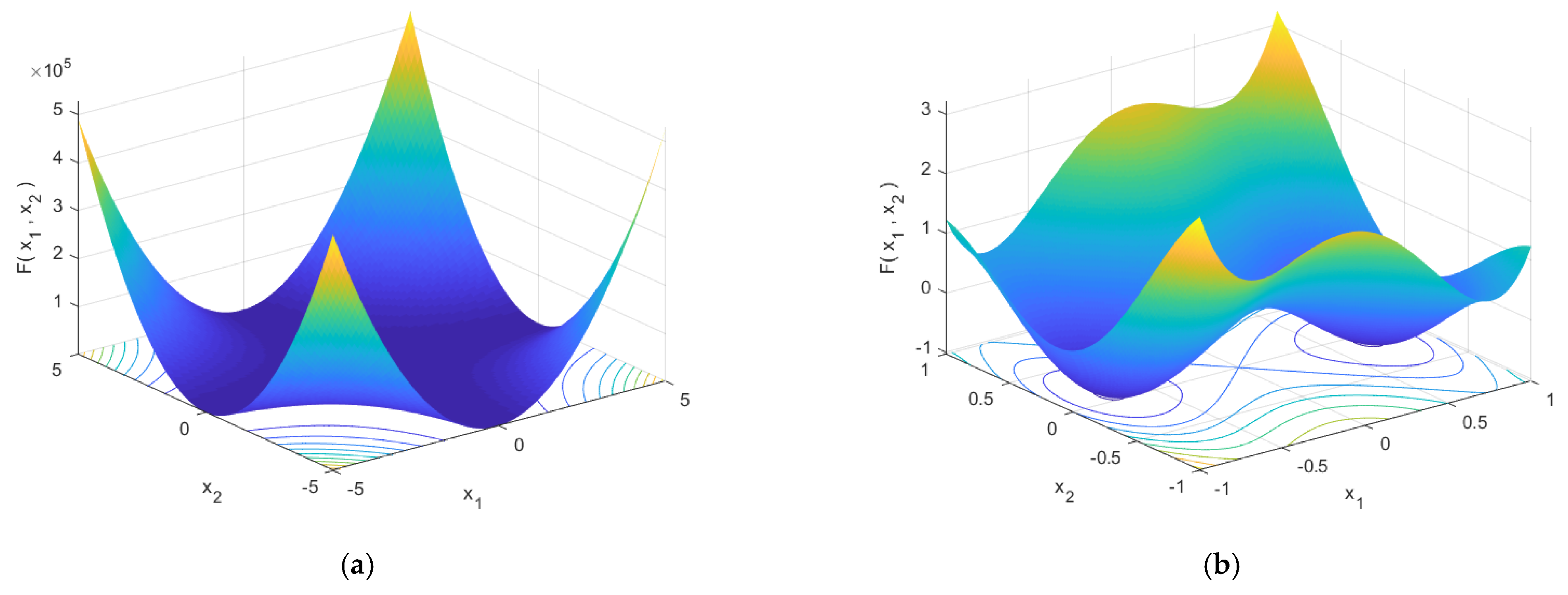 IDEINFO: An Improved Vector-Weighted Optimization Algorithm
