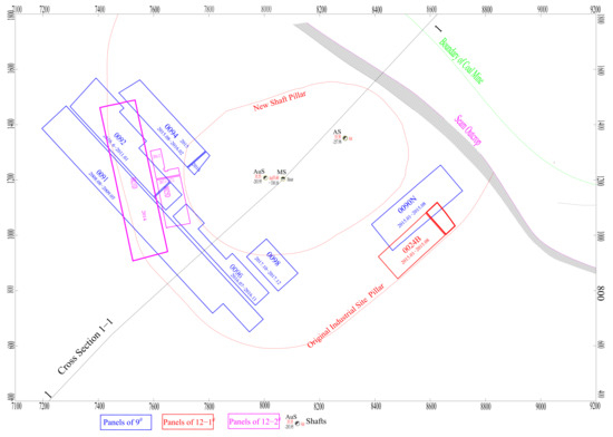 Applied Sciences | Free Full-Text | An Experimental Study of Industrial ...