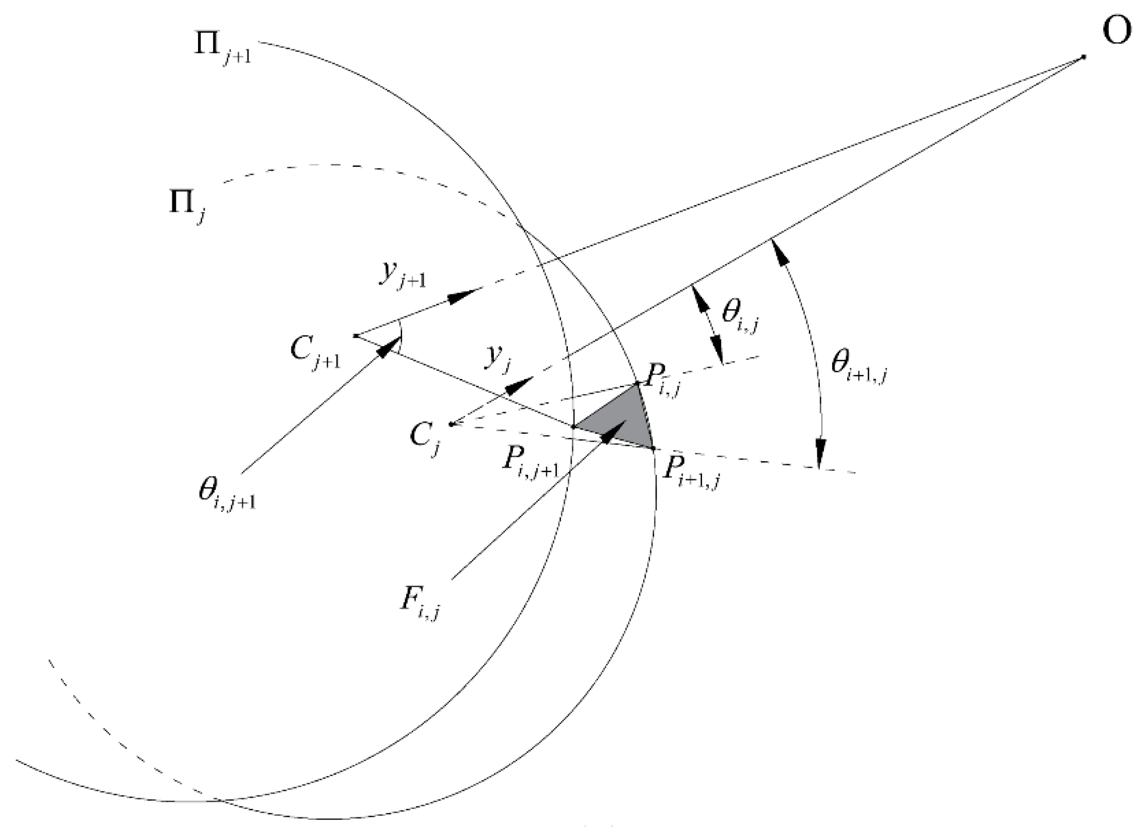 Upper-Bound Limit Analysis of Ultimate Pullout Capacity of Expanded ...