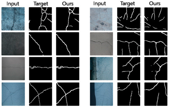 Improvement of Concrete Crack Segmentation Performance Using Stacking Ensemble Learning