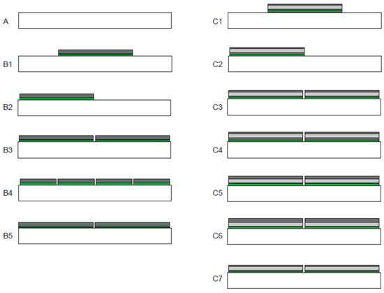 Scale Models to Verify the Effectiveness of the Methods to Reducing the ...