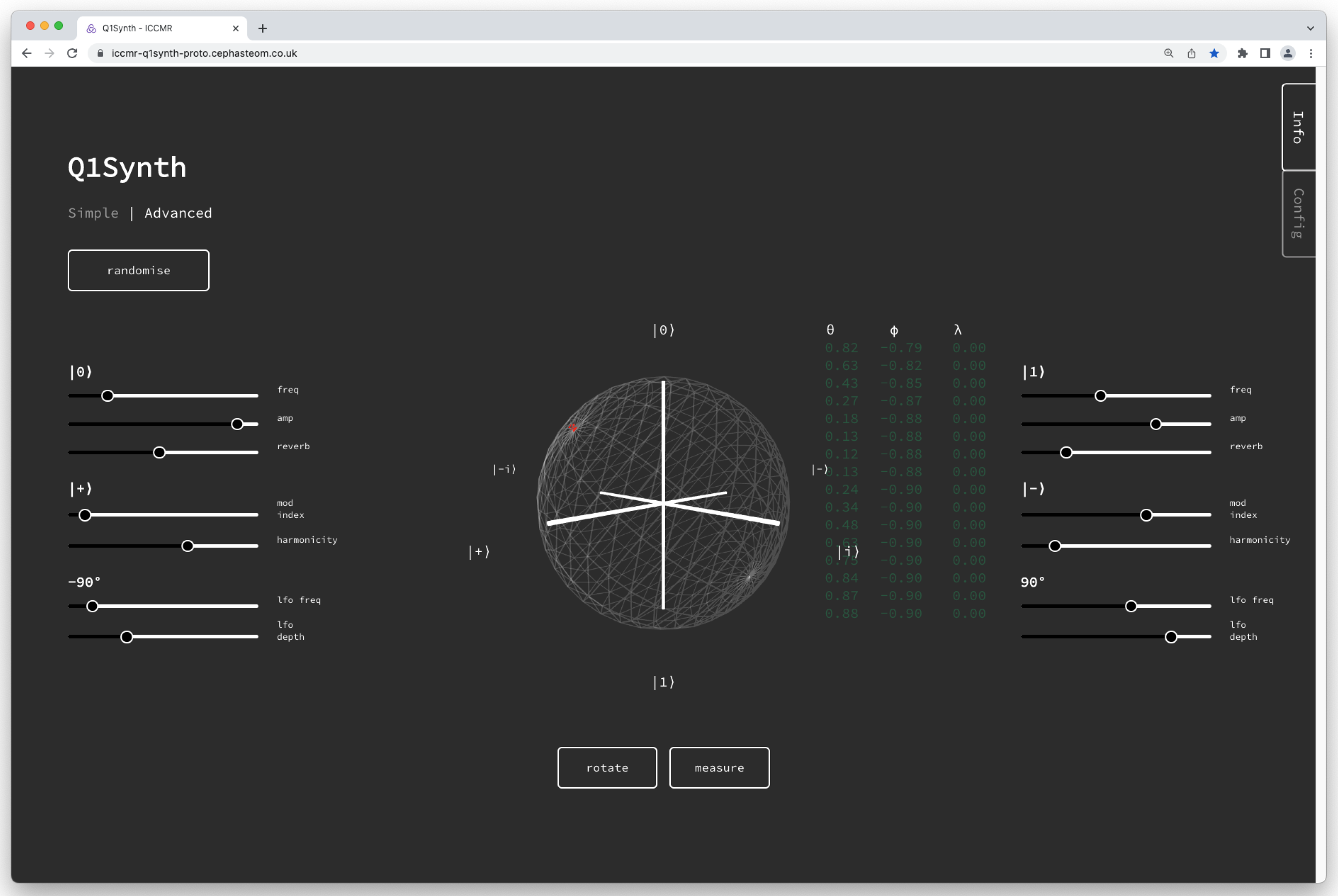 Q1Synth: A Quantum Computer Musical Instrument