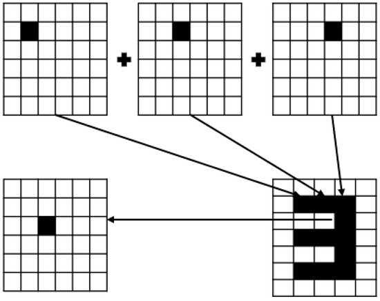 Data-Decoupled Scattering Imaging Method Based on Autocorrelation Enhancement