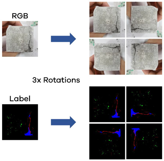 Multiclass Segmentation of Concrete Surface Damages Using U-Net and DeepLabV3+