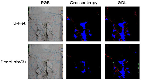 Multiclass Segmentation of Concrete Surface Damages Using U-Net and DeepLabV3+
