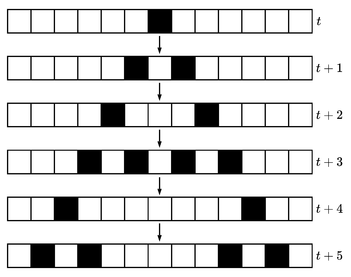 Generative Music with Partitioned Quantum Cellular Automata