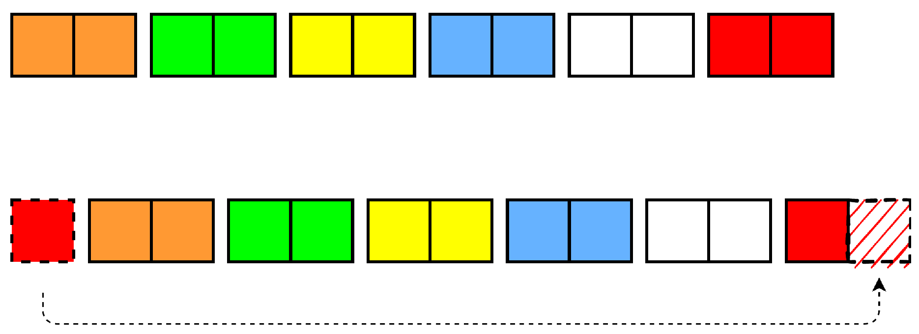 Generative Music with Partitioned Quantum Cellular Automata