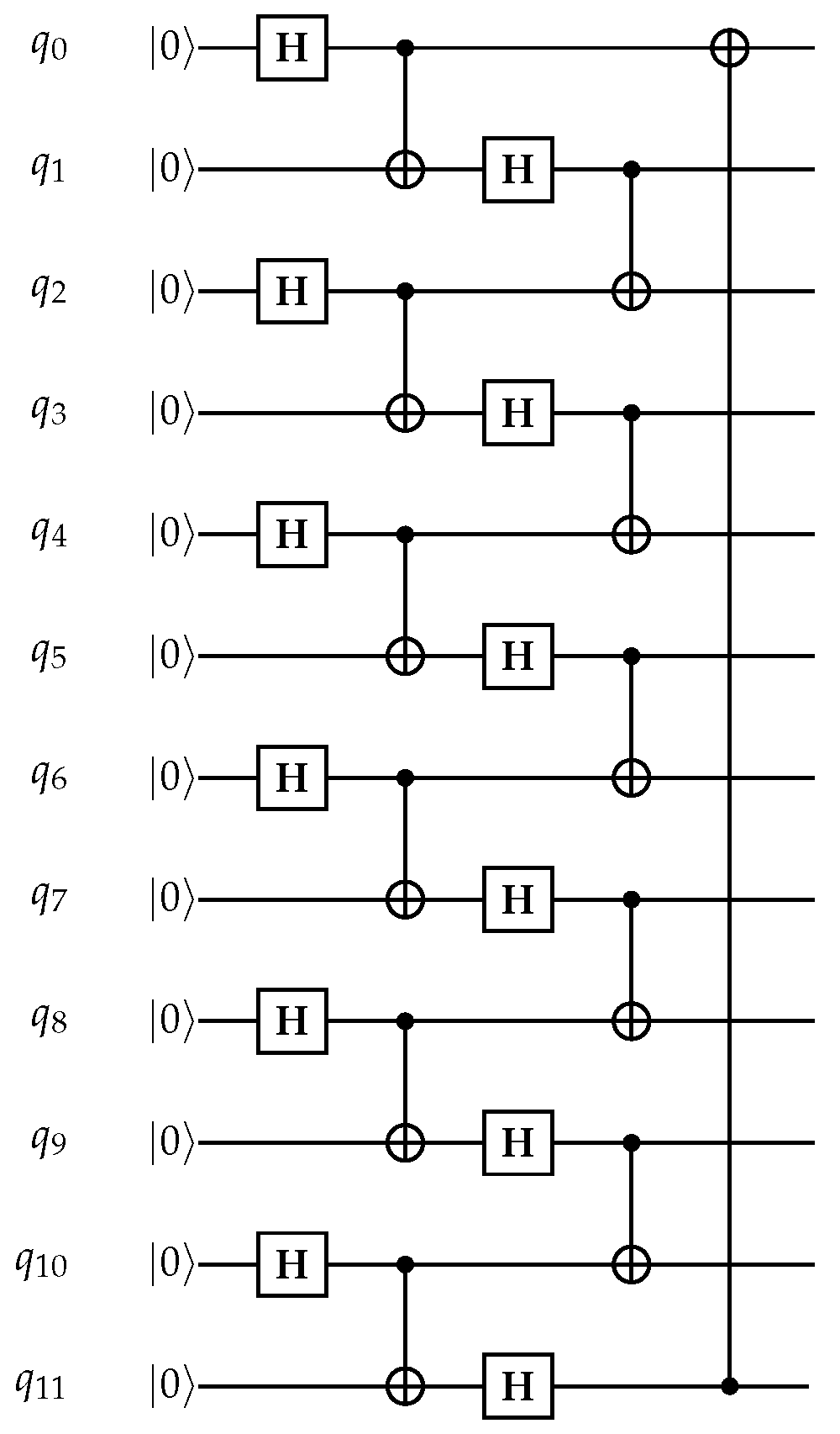Generative Music with Partitioned Quantum Cellular Automata