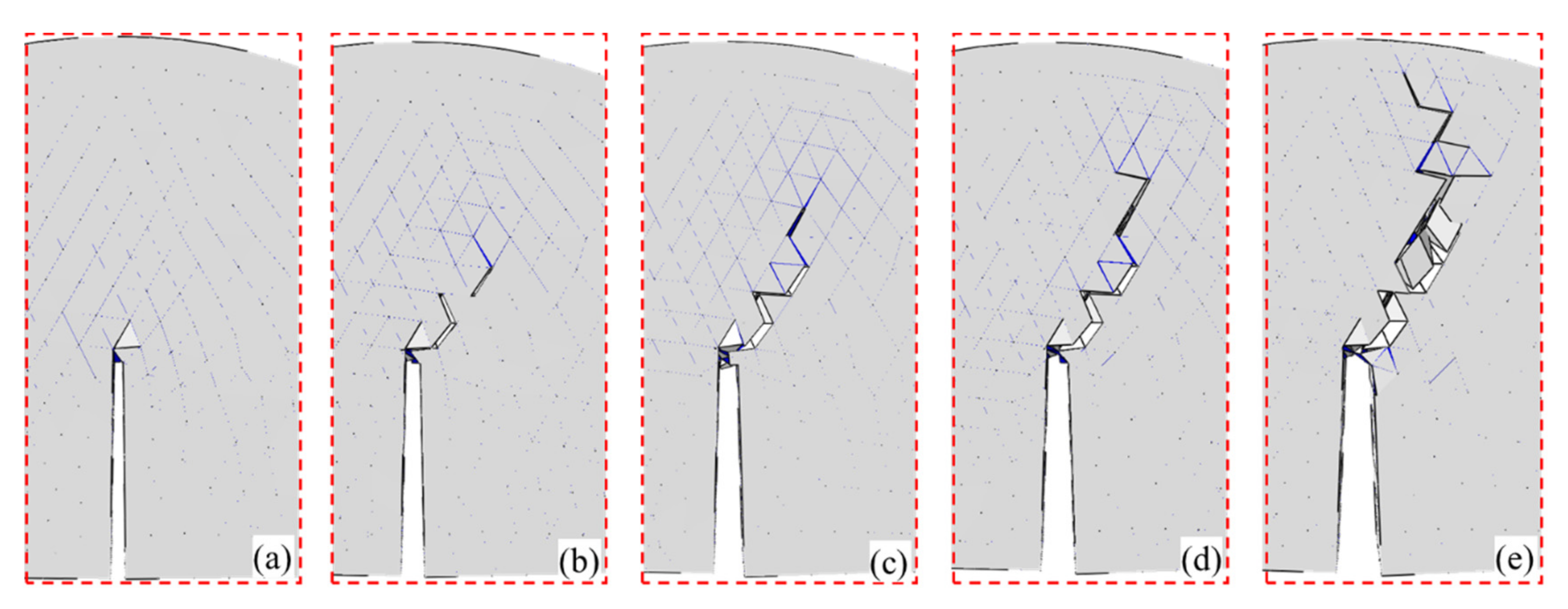 Experimental and Numerical Investigations of Fracture Behavior for Transversely Isotropic Slate ...