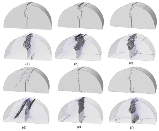 Experimental and Numerical Investigations of Fracture Behavior for Transversely Isotropic Slate ...