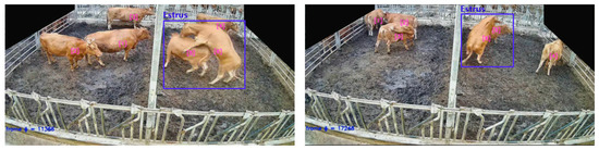 AI-Based Intelligent Monitoring System for Estrus Prediction in the Livestock Industry