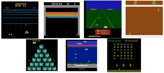 Reinforcement Learning in Game Industry—Review, Prospects and Challenges