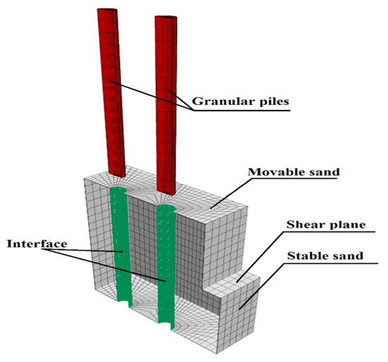 Applied Sciences | Free Full-Text | Using Geogrid Encased Granular ...