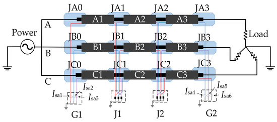 Fault Diagnosis of HV Cable Metal Sheath Grounding System Based on LSTM