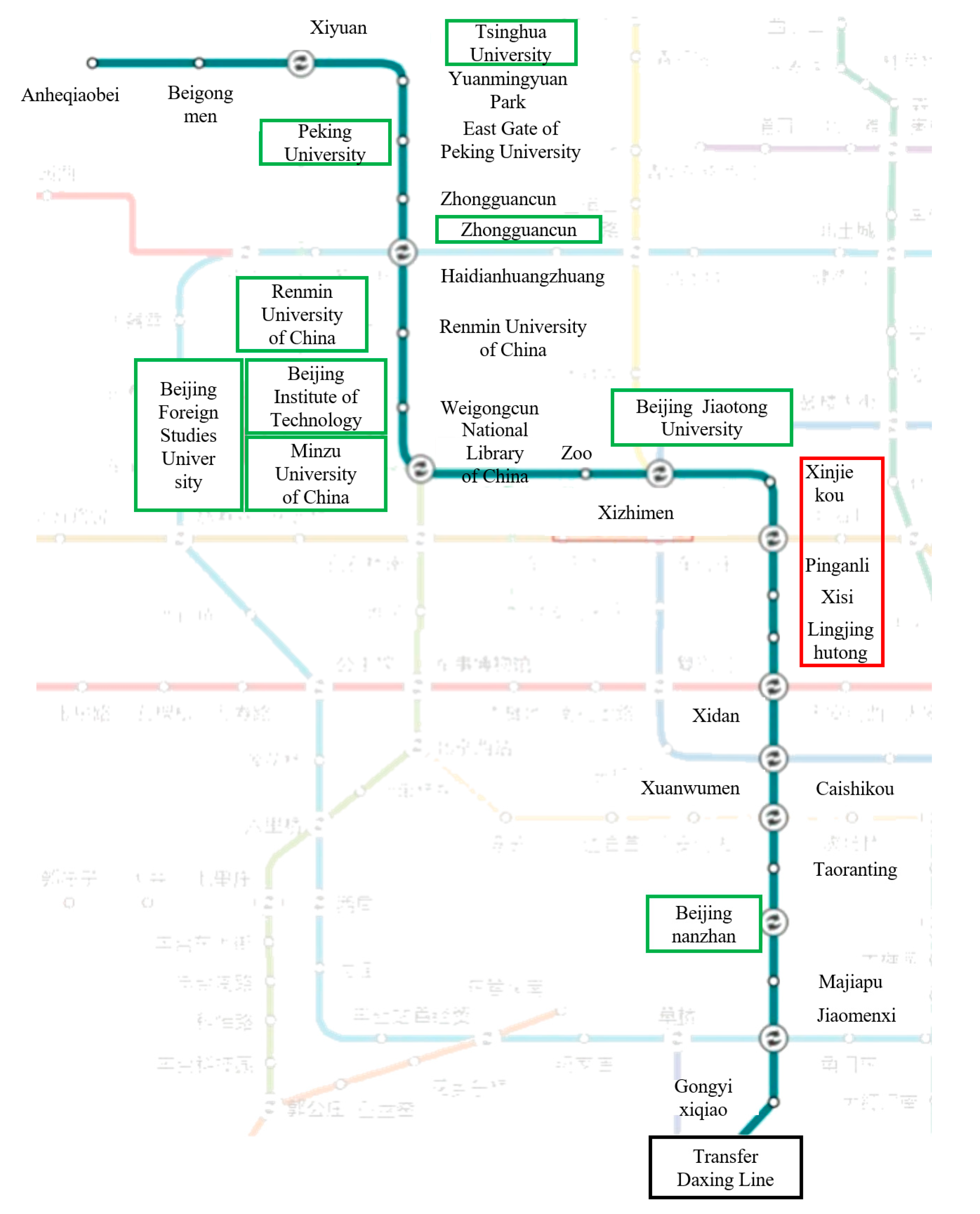 Collaborative Optimization Method for Multi-Train Energy-Saving Control with Urban Rail Transit ...