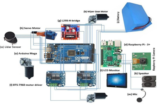 Applied Sciences | Free Full-Text | Intelligent Time Delay Control of ...