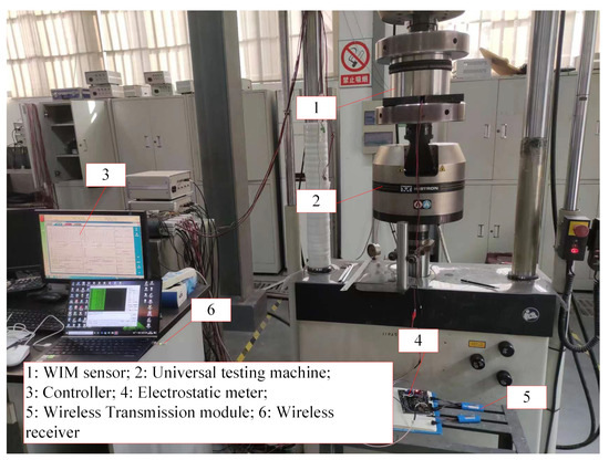 Conceptual Design and Preliminary Verification of Distributed Wireless ...