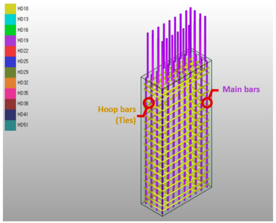 Analysis of BIM-Based Quantity Take-Off in Simplification of the Length ...