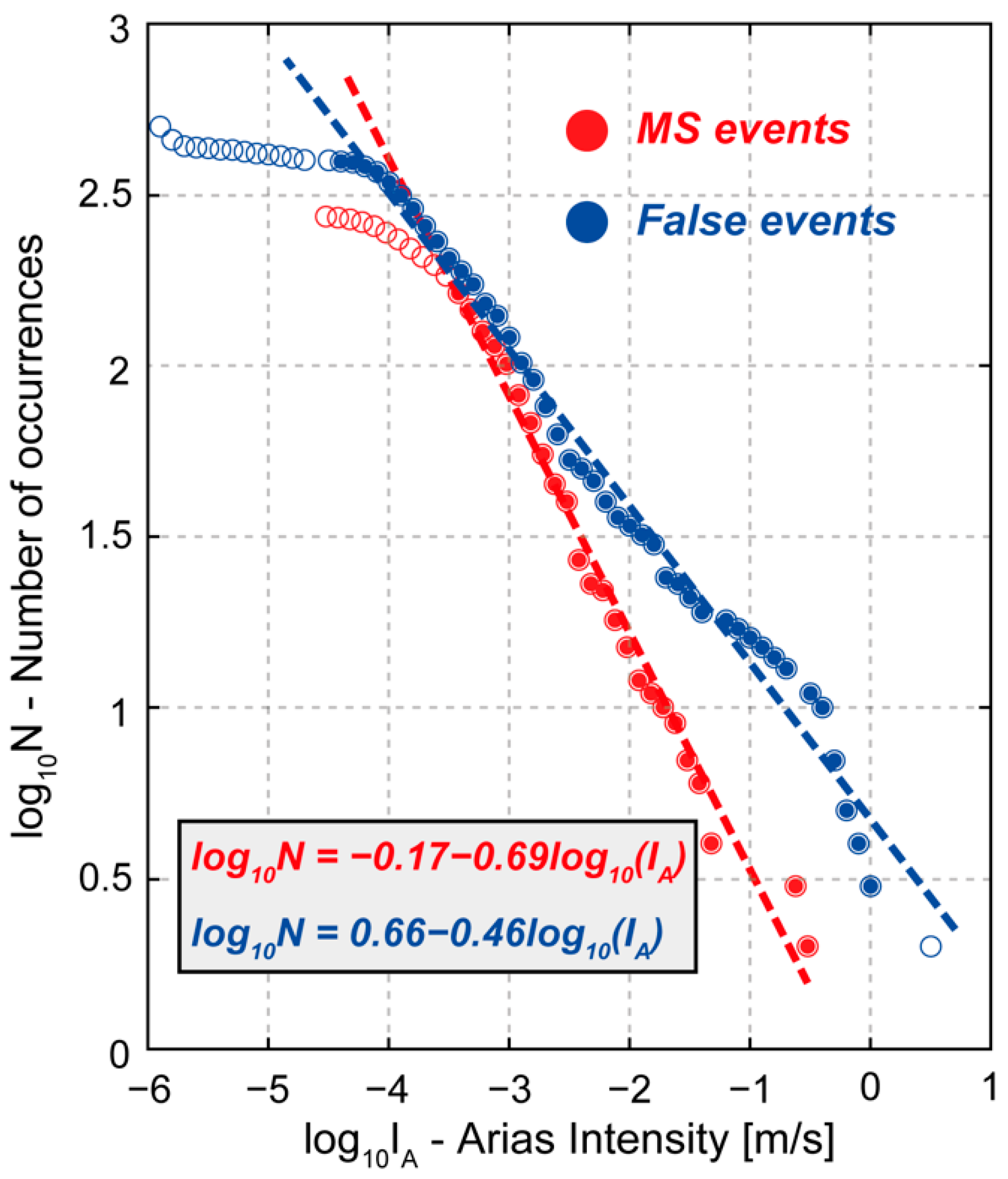 Analysis of Thermally Induced Strain Effects on a Jointed Rock Mass ...