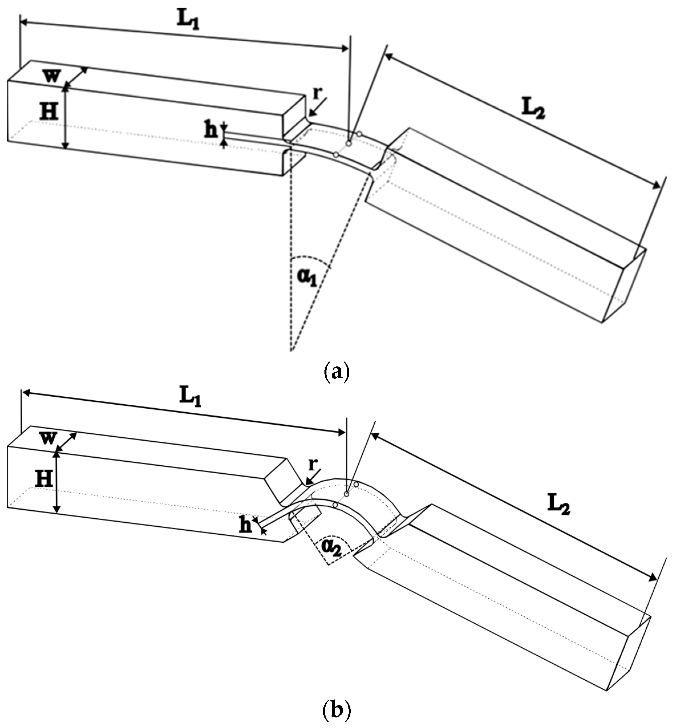 Simulation, Analysis, and Experimentation of the Compliant Finger as a Part of Hand-Compliant ...