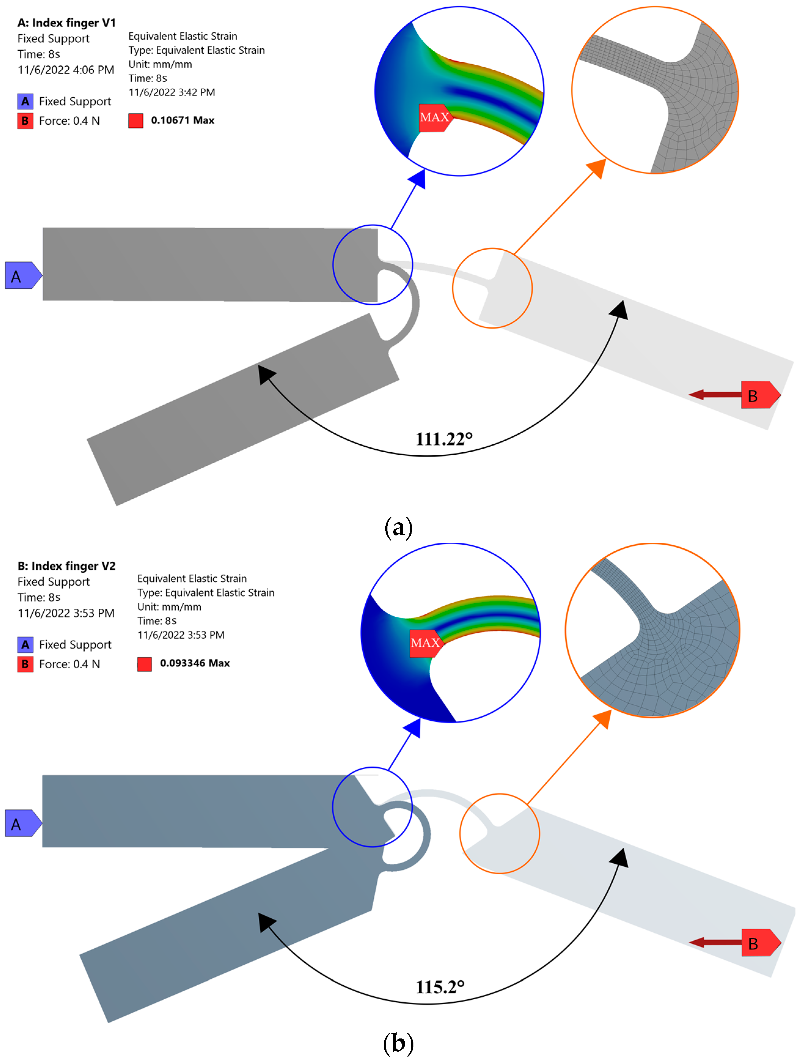 Simulation, Analysis, and Experimentation of the Compliant Finger as a Part of Hand-Compliant ...