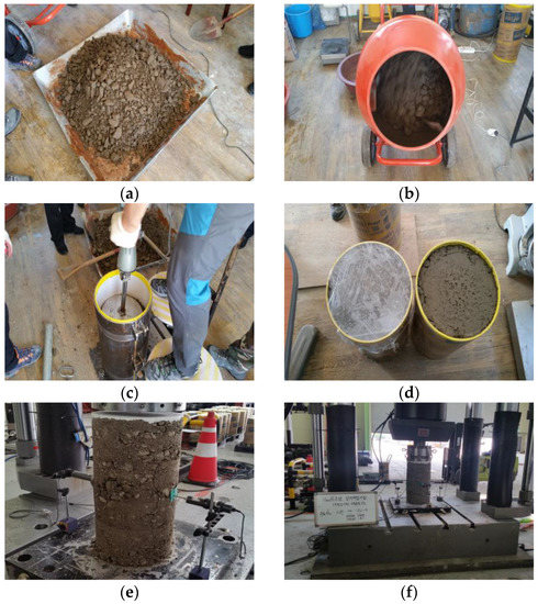 Investigation of Compressive Strength Characteristics of Hardfill ...