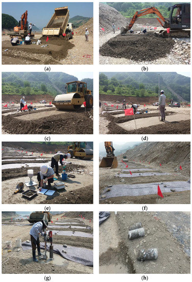 Investigation of Compressive Strength Characteristics of Hardfill ...