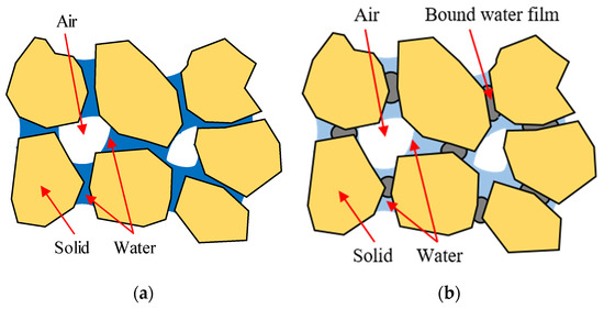 State-of-the-Art Review of Utilization of Microbial-Induced Calcite ...