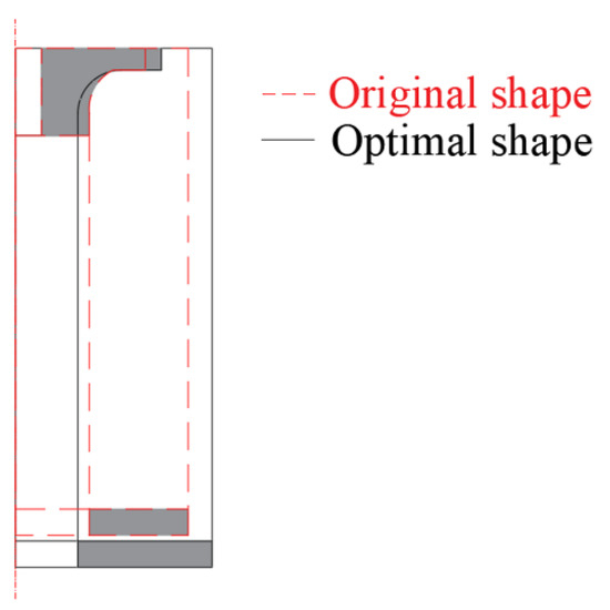 Cross-Sectional Shape Optimization of Cylindrical Elastomer Spring for ...