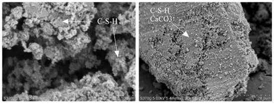 Experimental Methods to Evaluate the Carbonation Degree in Concrete ...