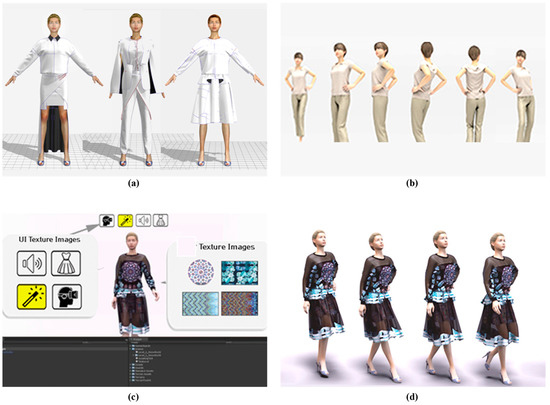 User Experience of a Digital Fashion Show: Exploring the Effectiveness ...