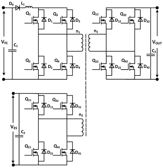 Applied Sciences | Free Full-Text | Modern MultiPort Converter ...