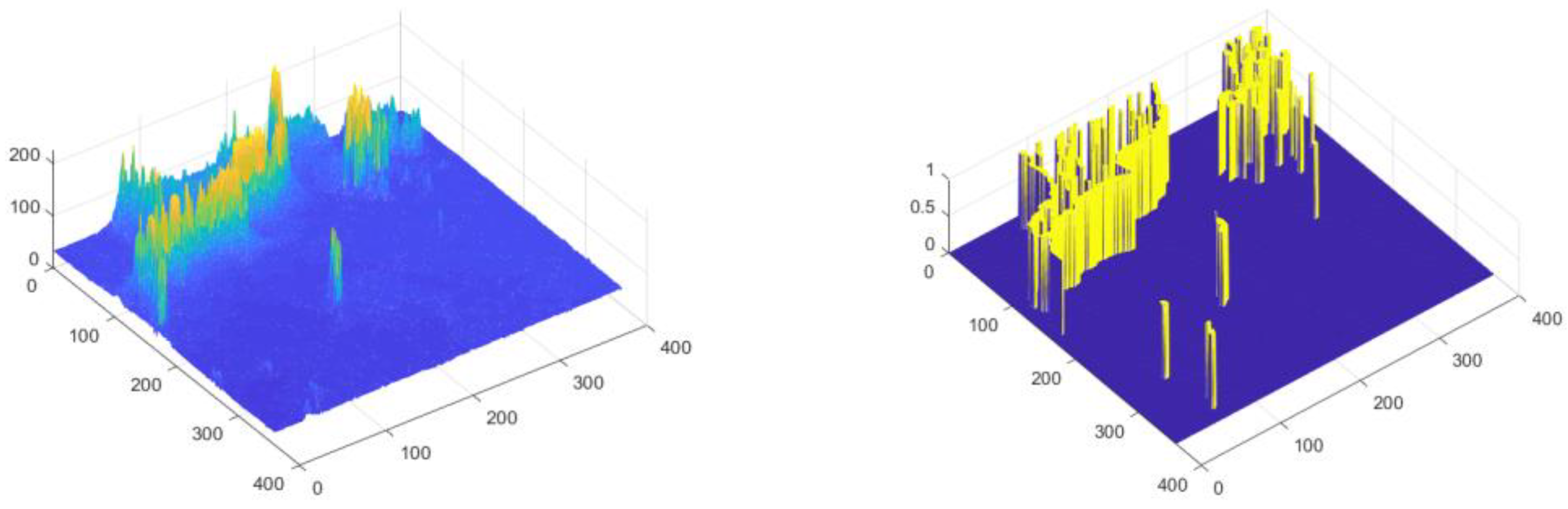Applied Sciences | Free Full-Text | Real-Time Moving Ship Detection from Low-Resolution Large ...