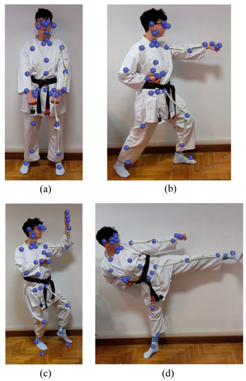Hybrid System Mixed Reality and Marker-Less Motion Tracking for Sports ...