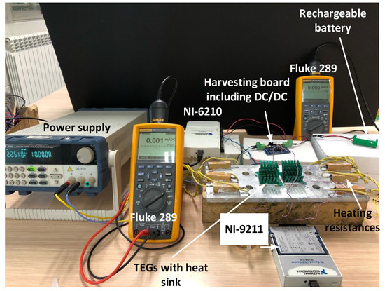 Applied Sciences | Free Full-Text | Application of Thermoelectric ...